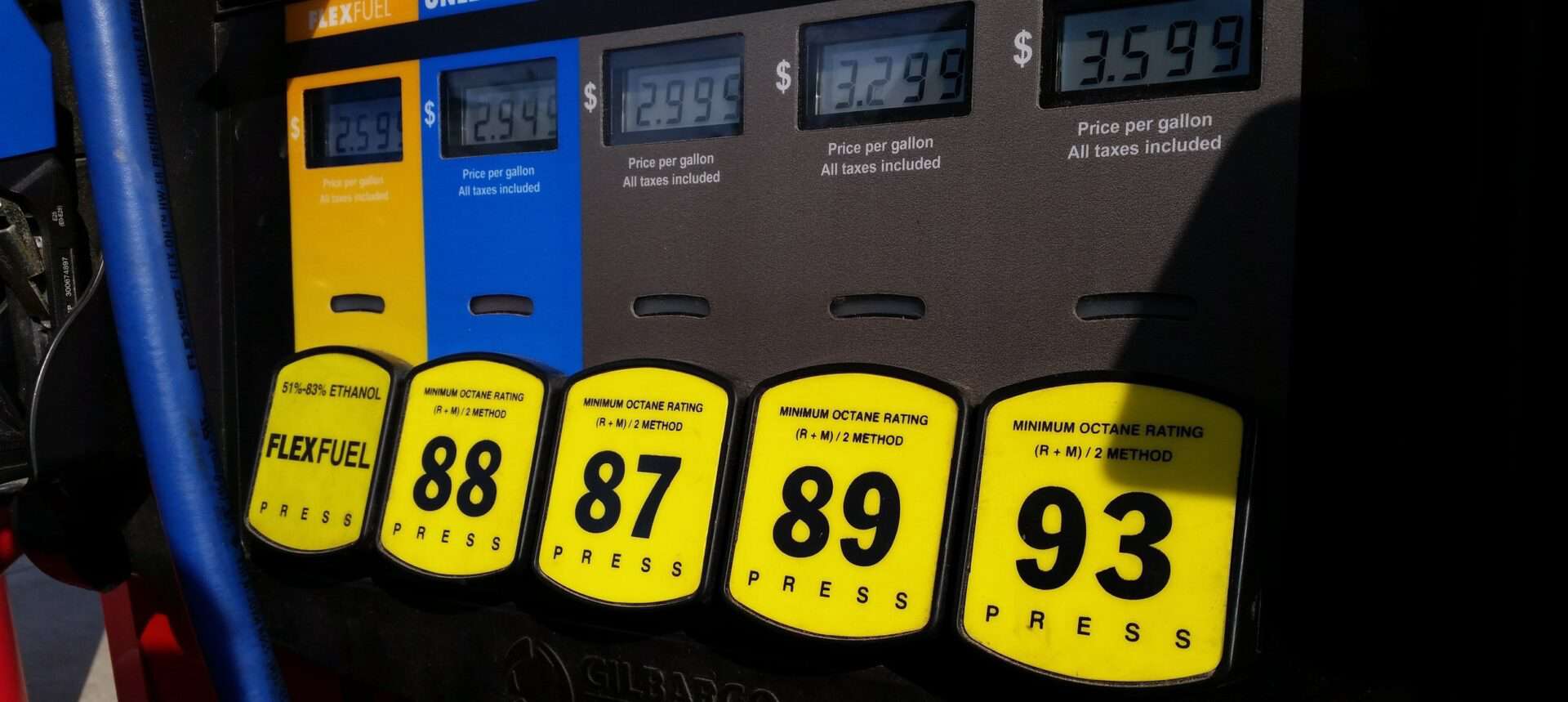 Gasolina 95 ou Gasolina 98: Qual é a melhor? - Leak