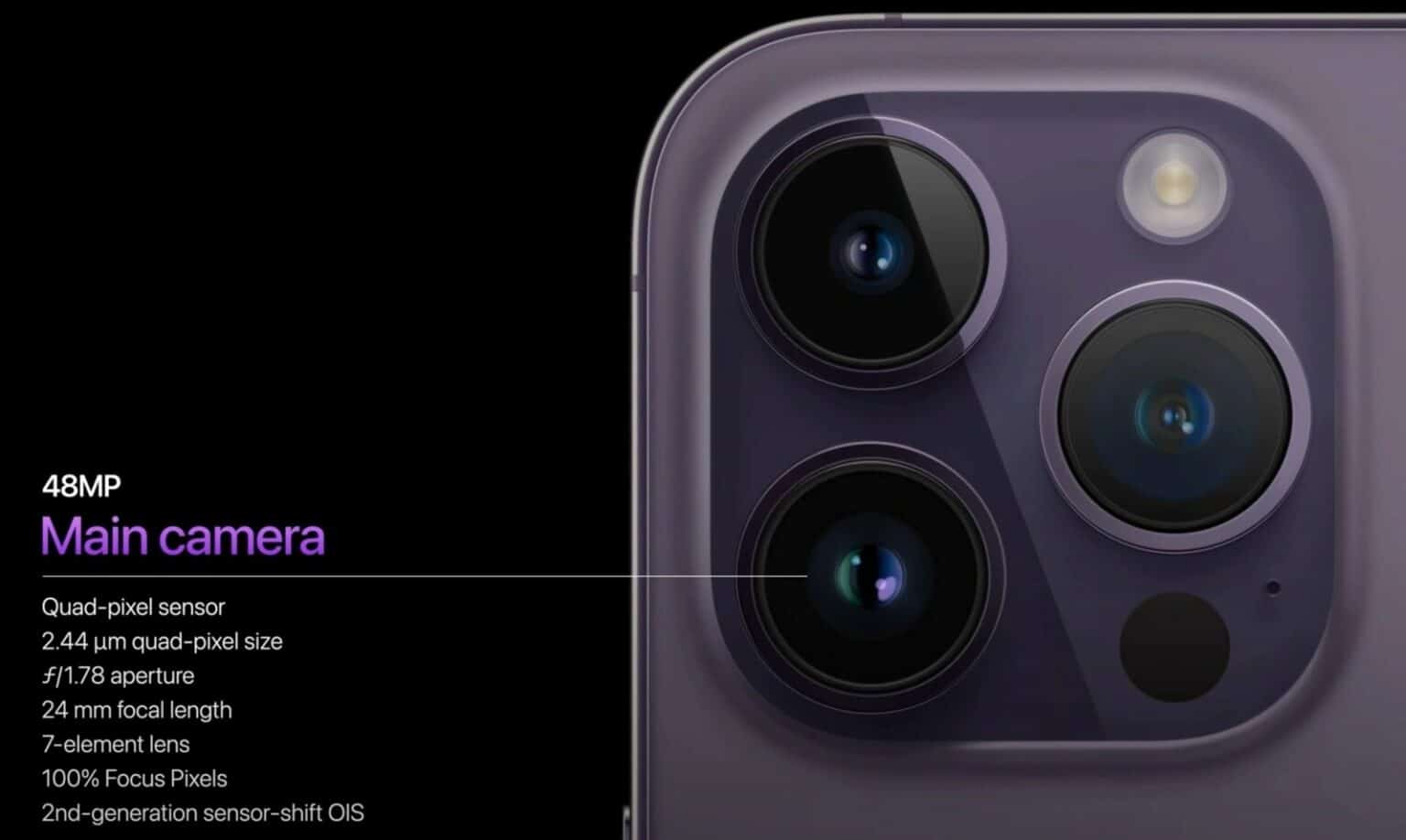 iPhone 15 Ultra: Tudo o que sabemos até agora! | Leak