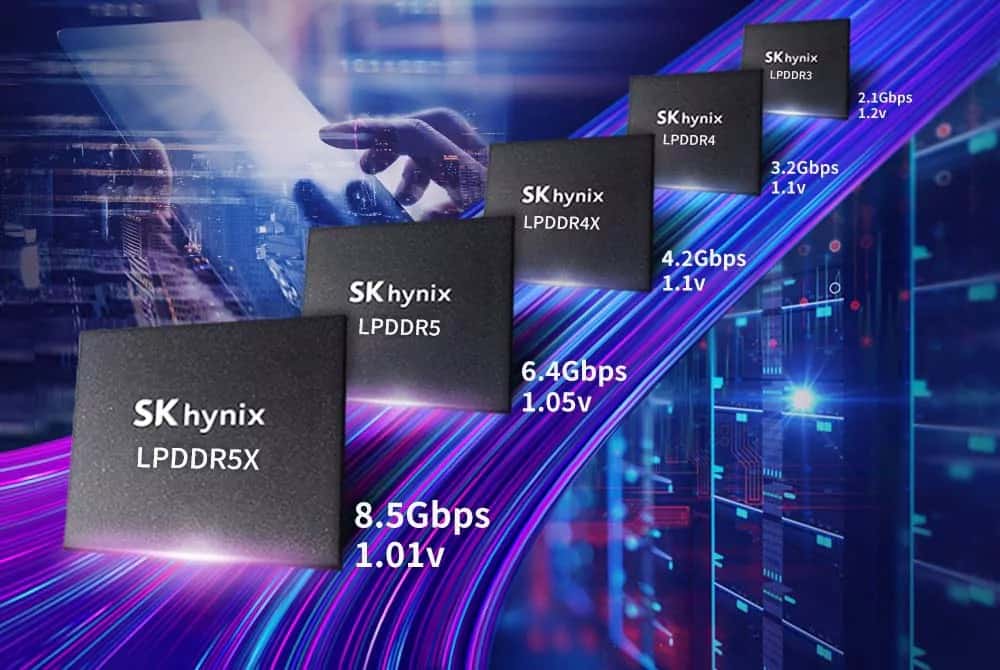 Smartphones: LPDDR5X vai aos 8.5 Gbps e consome menos!