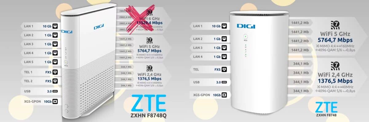 DIGI está prestes a ter novos Routers, Box Android e mais! - Leak